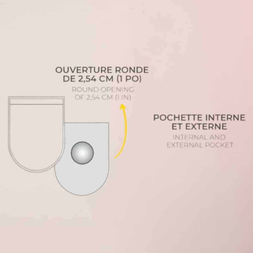 Packing Pouch soft packer et STP FTM | Banana Prosthetics - BWYA